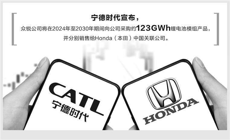 宁德时代获本田中国123GWh锂电大单可供应160万辆以上纯电动车